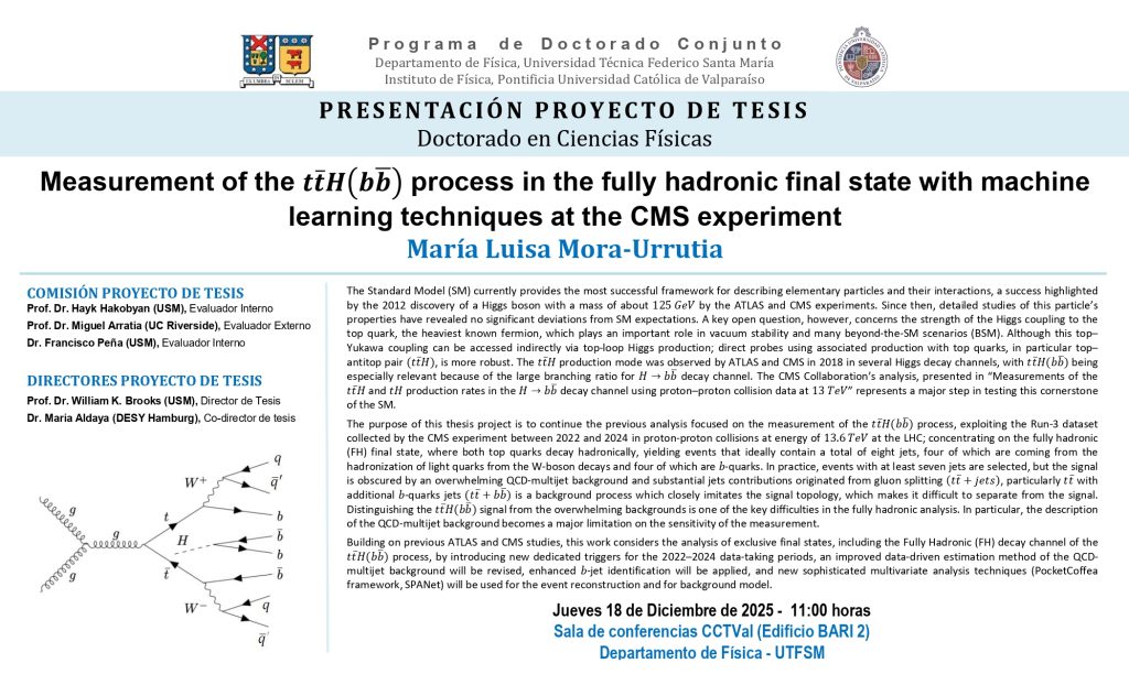 Presentación proyecto de tesis Doctorado en Ciencias Físicas – María ...
